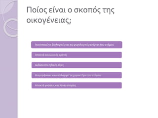 Οικογένεια.pptx