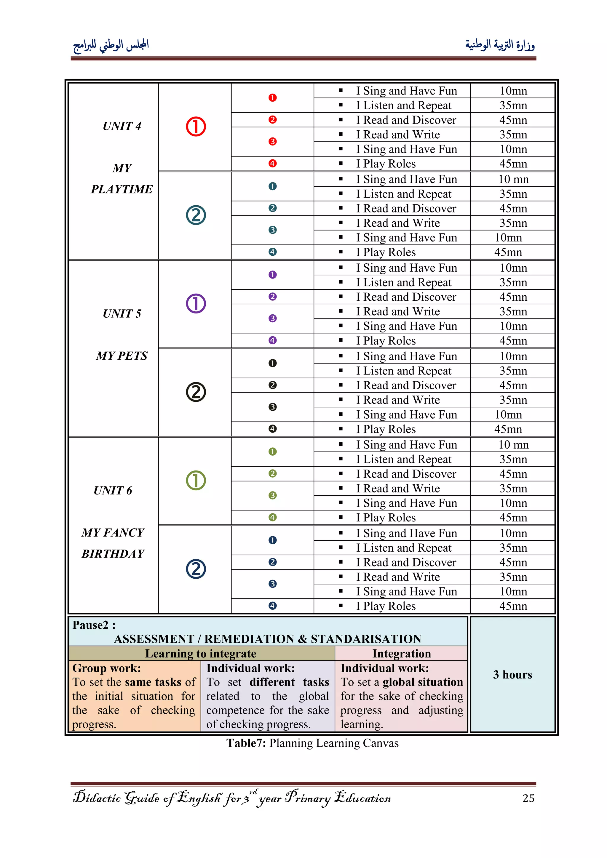 الدليل الديداكتيكي للغة الإنجليزية للسنة الثالثة.pdf