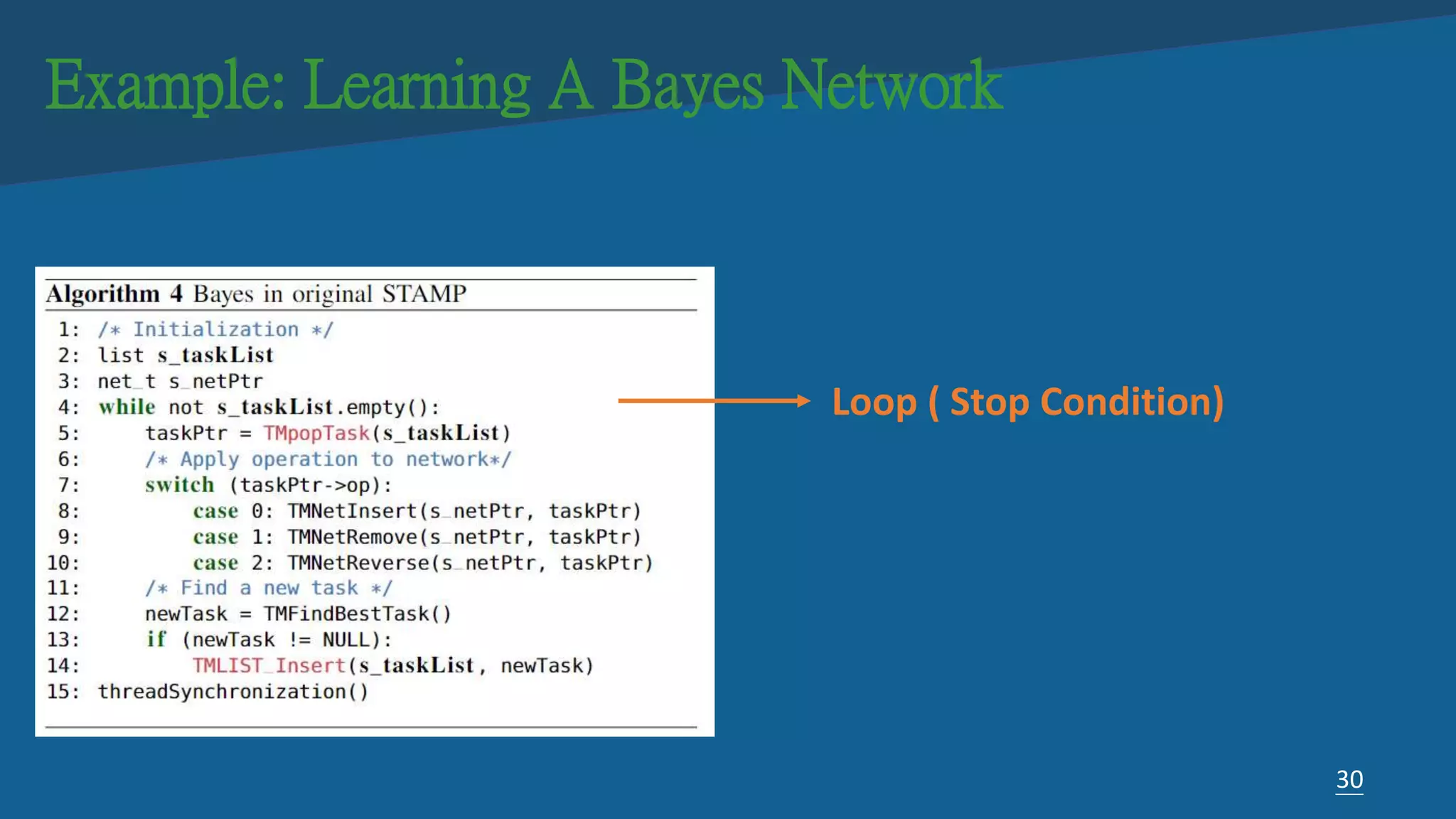 Coscup 2022 腳踏多條船 利用 Coroutine在 Software Transactional Memory上進行動態排程 Ppt
