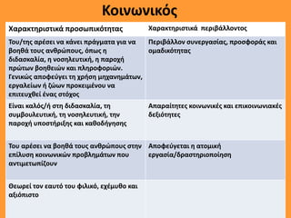 ΘΕΩΡΙΕΣ ΕΠΑΓΓΕΛΜΑΤΙΚΗΣ ΑΝΑΠΤΥΞΗΣ - ΛΗΨΗΣ ΑΠΟΦΑΣΗΣ.pptx