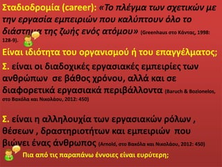 ΘΕΩΡΙΕΣ ΕΠΑΓΓΕΛΜΑΤΙΚΗΣ ΑΝΑΠΤΥΞΗΣ - ΛΗΨΗΣ ΑΠΟΦΑΣΗΣ.pptx