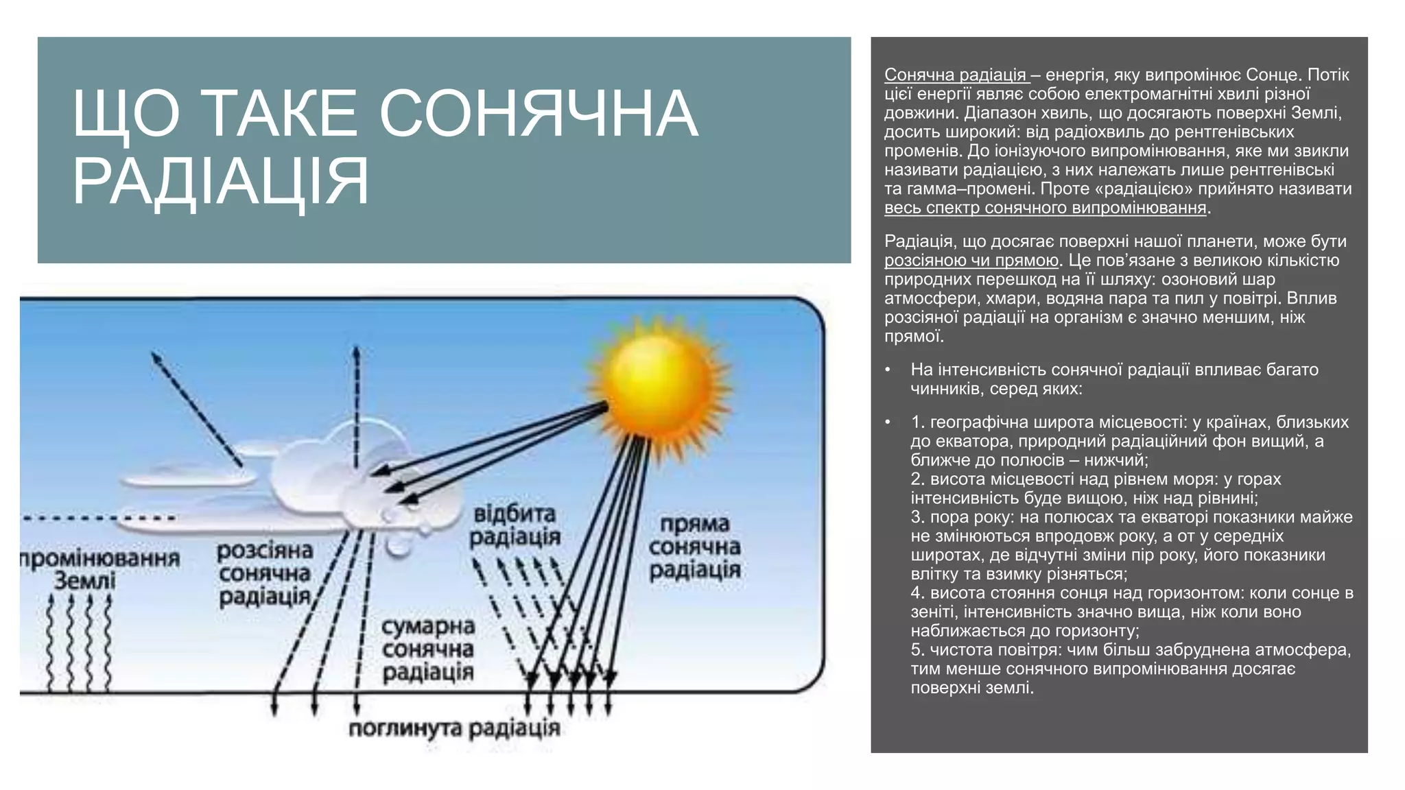 Сонячна радіація Pptx