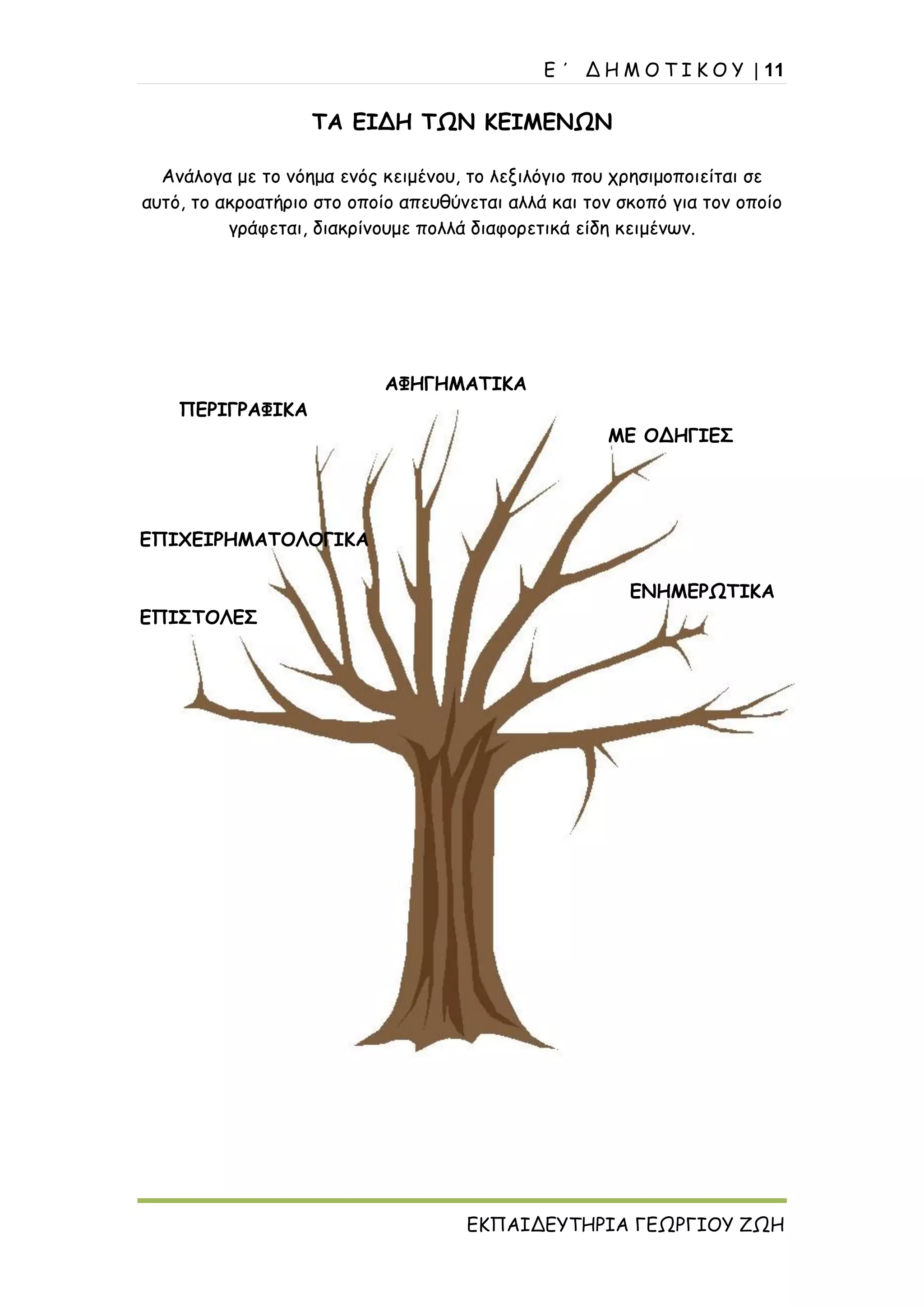Ε΄ Δημοτικού ΠΓΛ .pdf