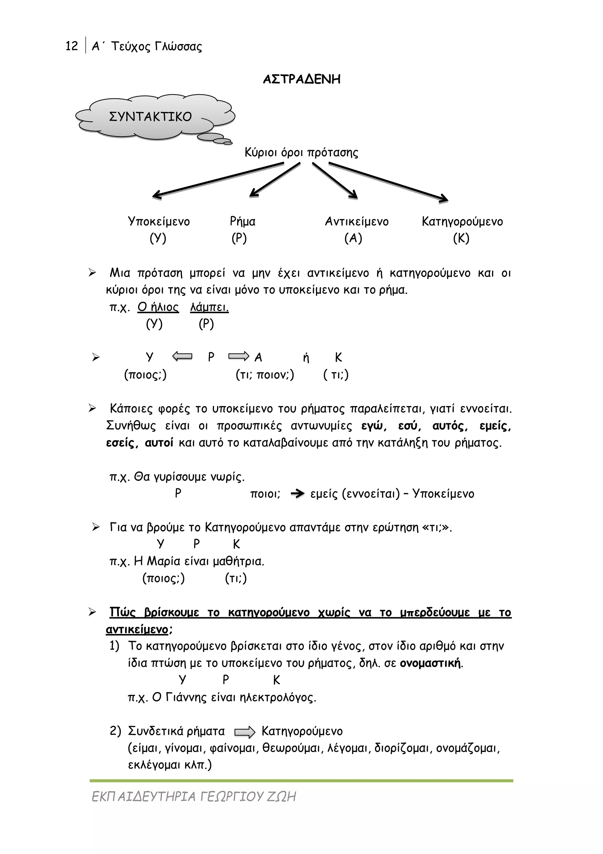 Δ Δημοτικού Γλώσσα α τεύχος.pdf