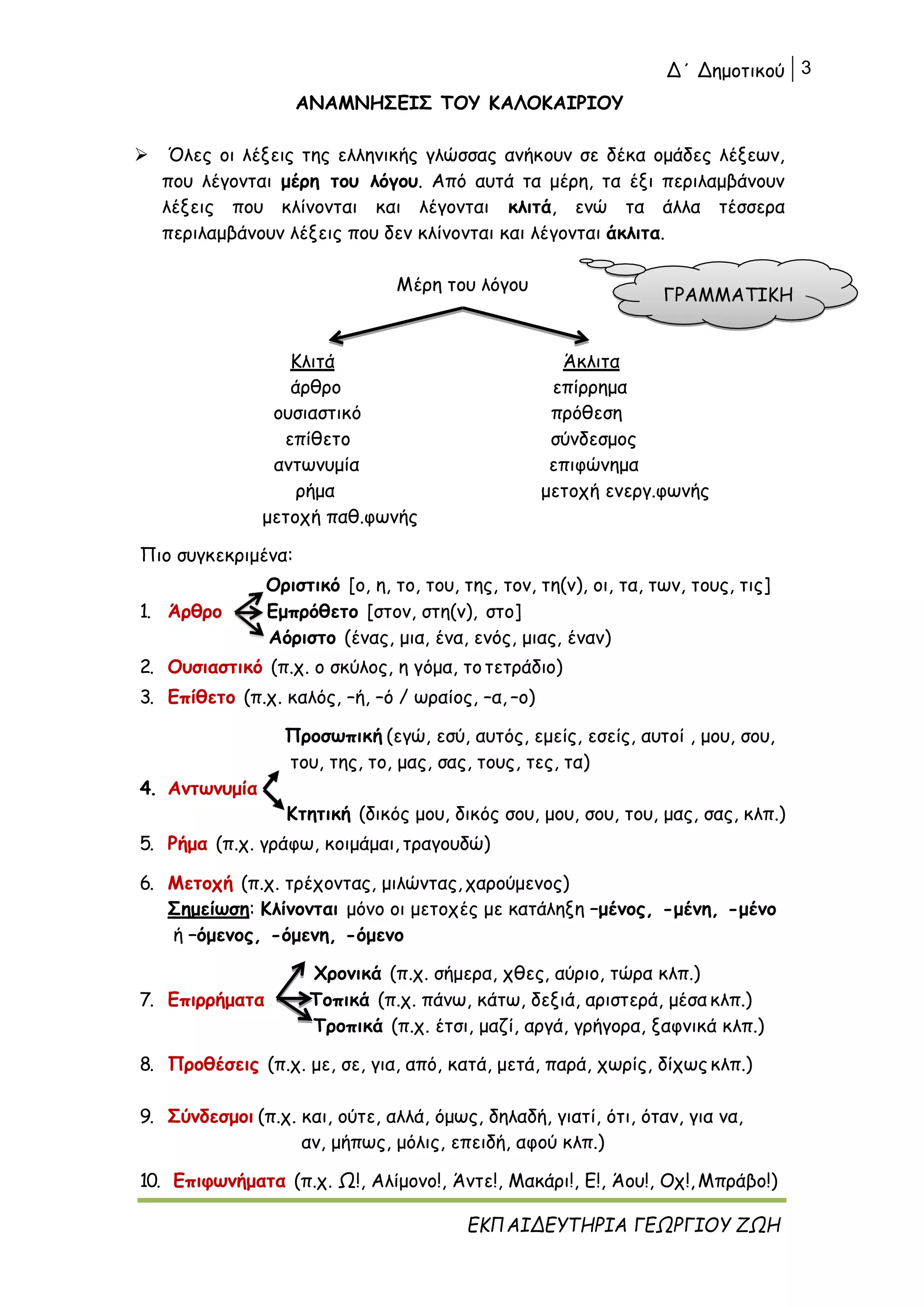 Δ Δημοτικού Γλώσσα α τεύχος.pdf