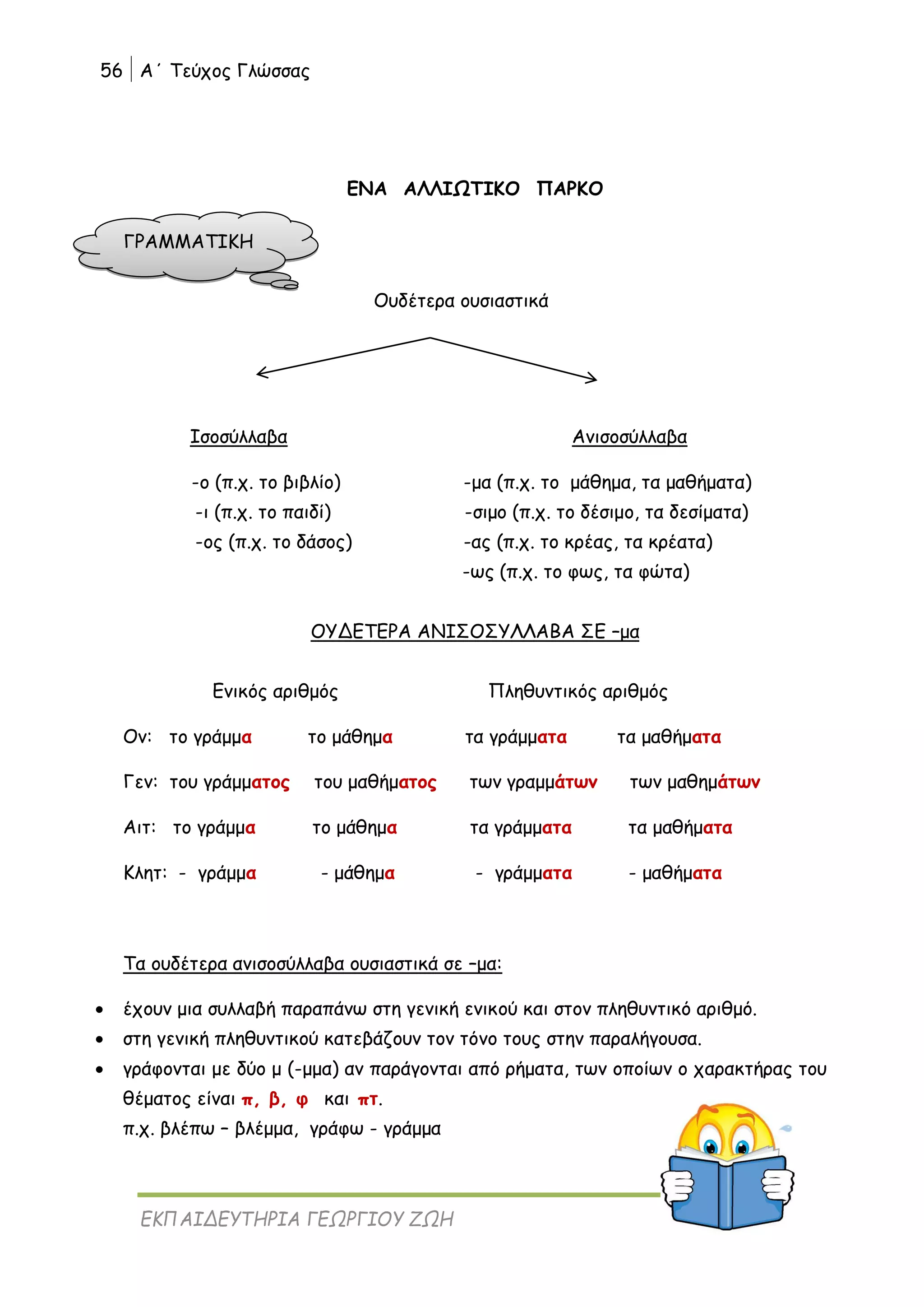 Δ Δημοτικού Γλώσσα α τεύχος.pdf