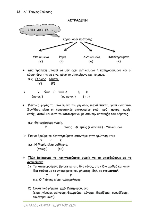 Δ Δημοτικού Γλώσσα α τεύχος.pdf