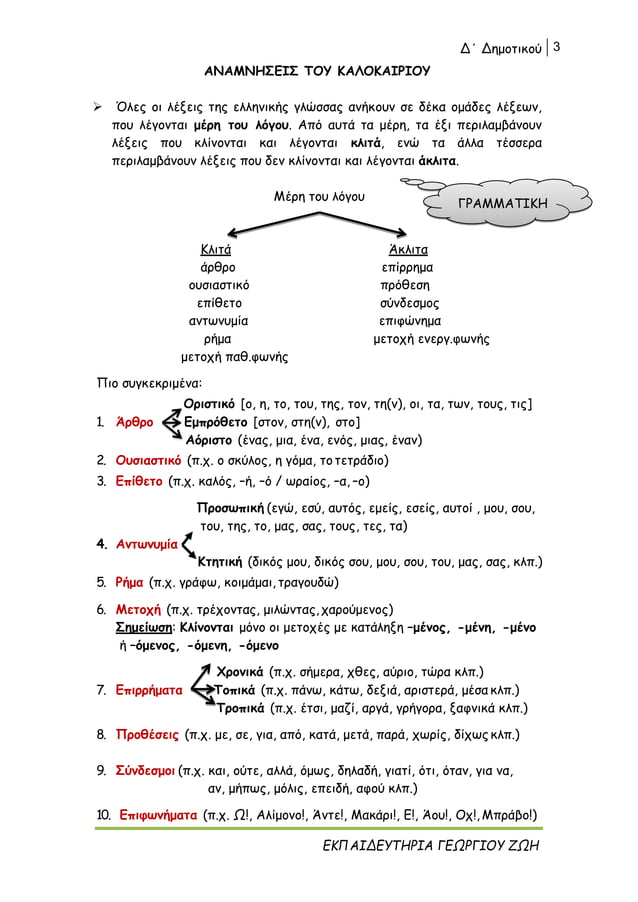 Δ Δημοτικού Γλώσσα α τεύχος.pdf