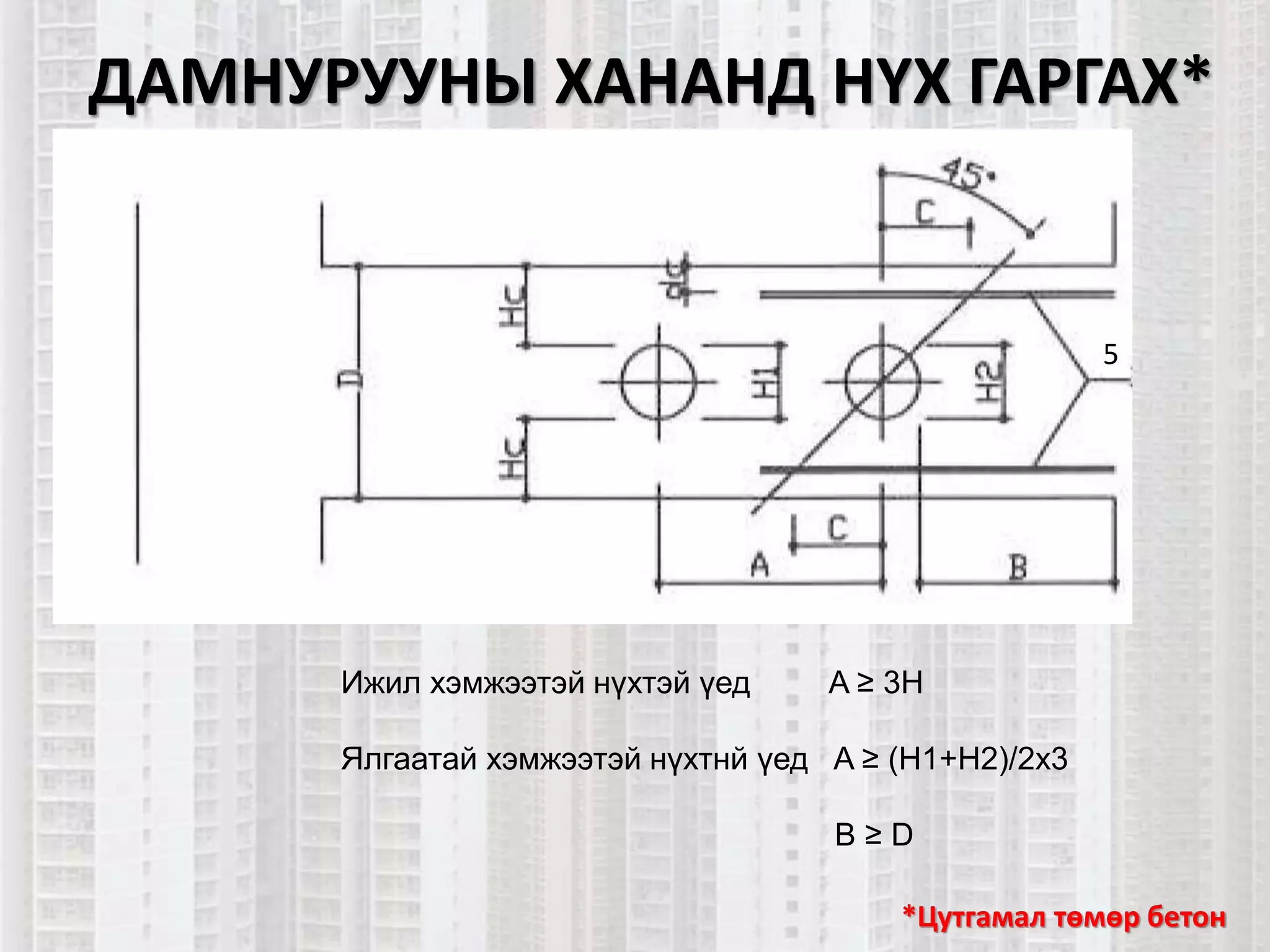 Архитектур төлөвлөлтөнд тавигдах барилга бүтээцийн шаардлагууд.pptx