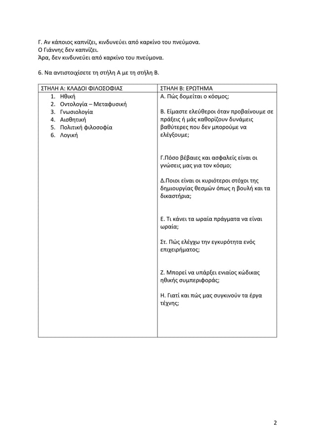 ΦΙΛΟΣΟΦΙΑ Β ΛΥΚΕΙΟΥ ΕΠΑΝΑΛΗΨΗ 1ο ΚΕΦΑΛΑΙΟ.docx