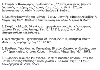 Νεκροί Πολυτεχνείου.pdf
