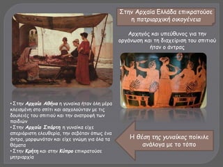 Ιστορική εξέλιξη του θεσμού.pptx