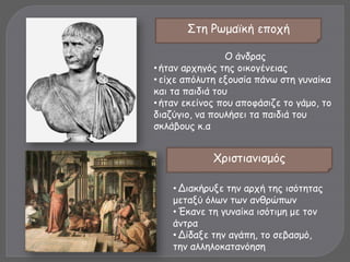 Ιστορική εξέλιξη του θεσμού.pptx