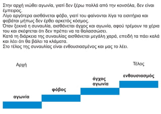 Εγώ σε συναυλία.pdf