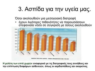 Μεσογειακή διατροφή.pptx