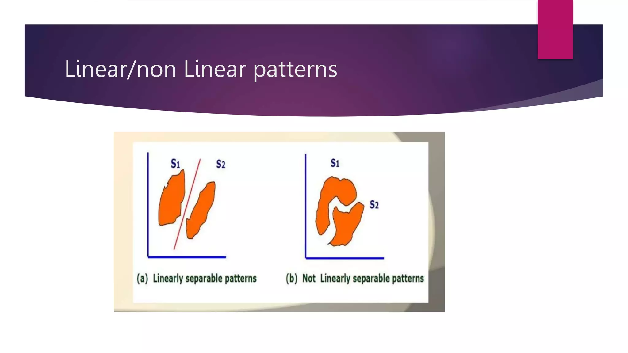 Single Layer Rosenblatt Perceptron | PPTX