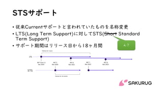 .NET 7におけるBlazorの新機能 | PDF
