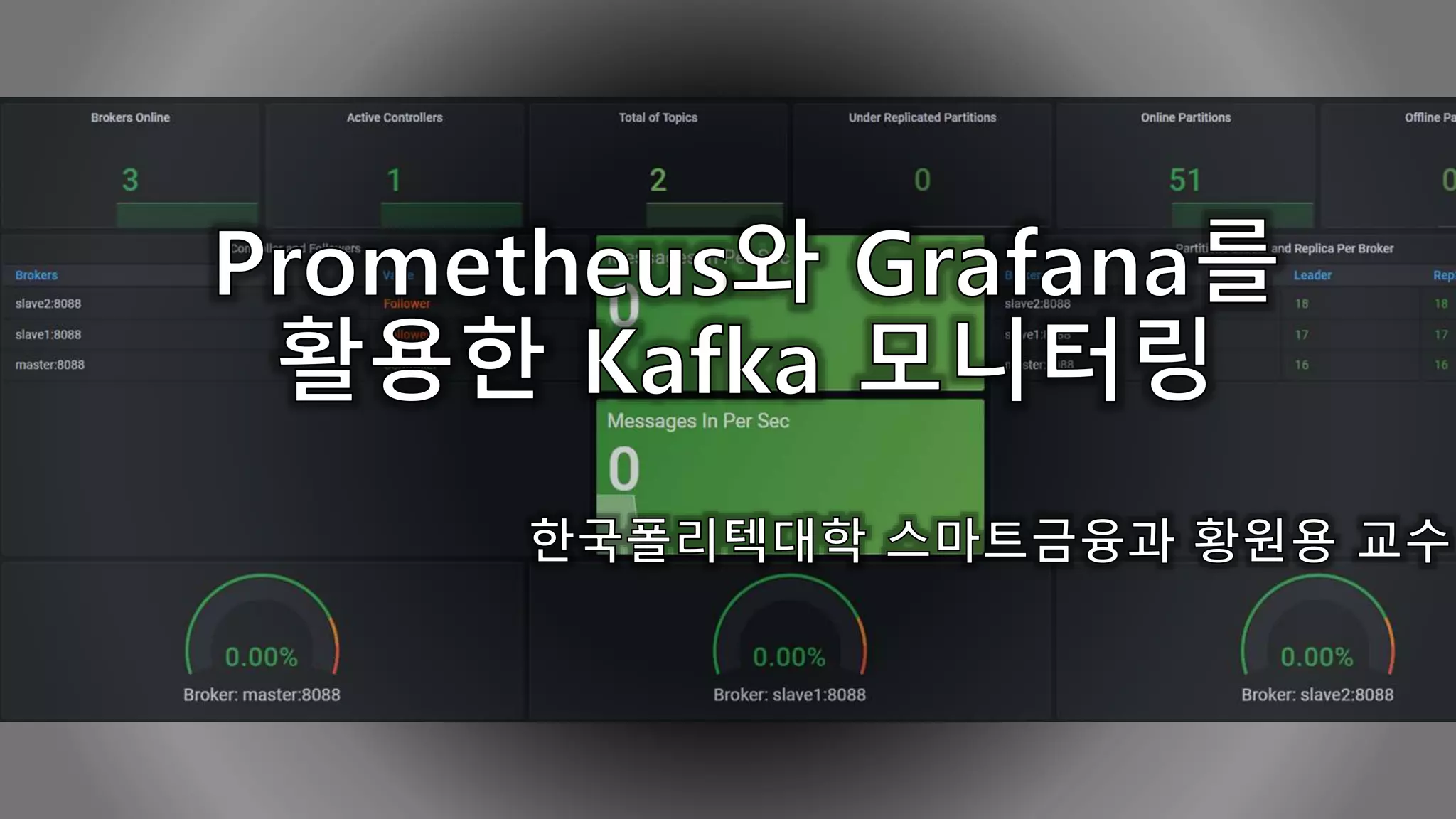Kafka Monitoring Using Prometheus And Grafana Ppt