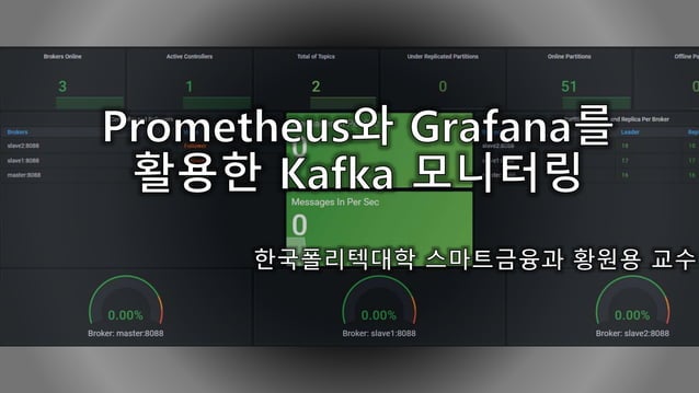 Kafka monitoring using Prometheus and Grafana | PPT