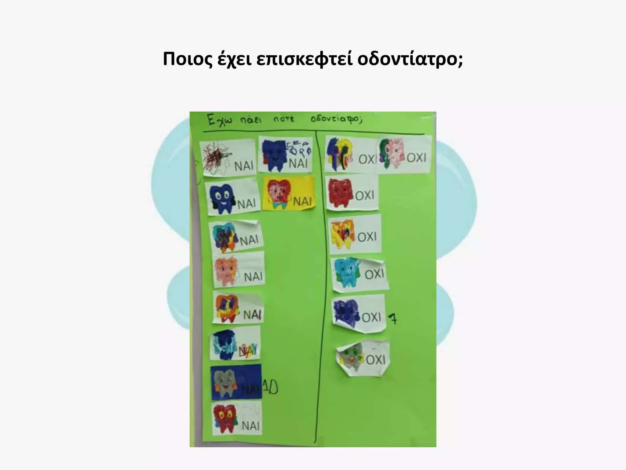 ΕΡΓΑΣΤΗΡΙΟ ΔΕΞΙΟΤΗΤΩΝ δόντια.ppt