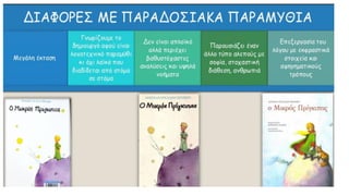 Ο ΜΙΚΡΟΣ ΠΡΙΓΚΙΠΑΣ.pdf