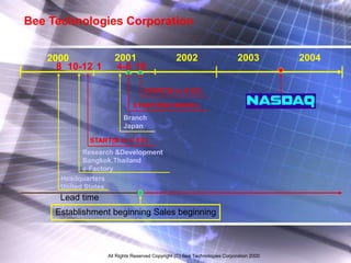 Business Plan 2000 by Bee Technologies | PPT