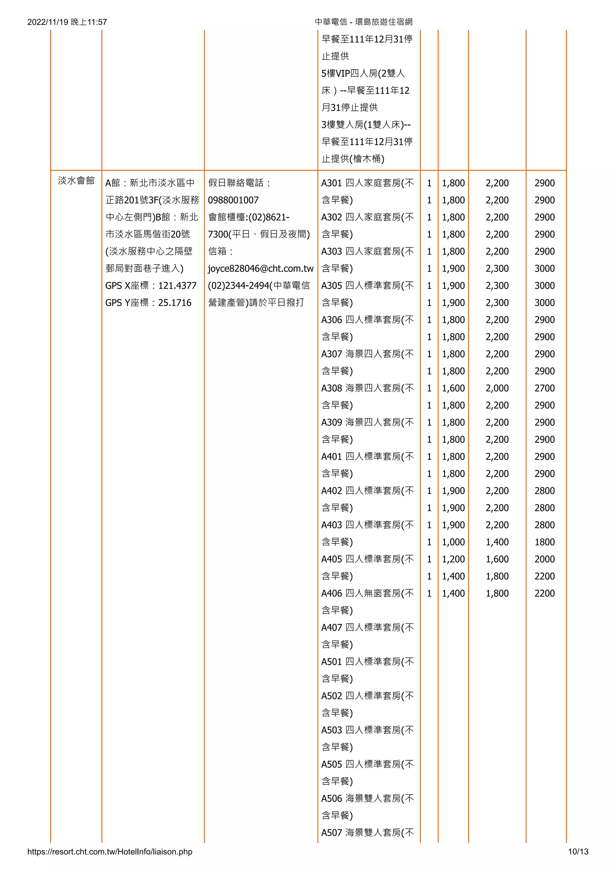 中華電信會館.pdf