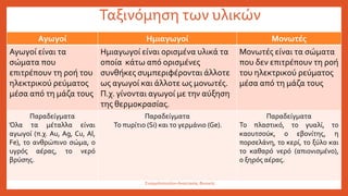 φυσ. γ' γυμν. 2.1. Το ηλεκτρικό ρεύμα.ppsx