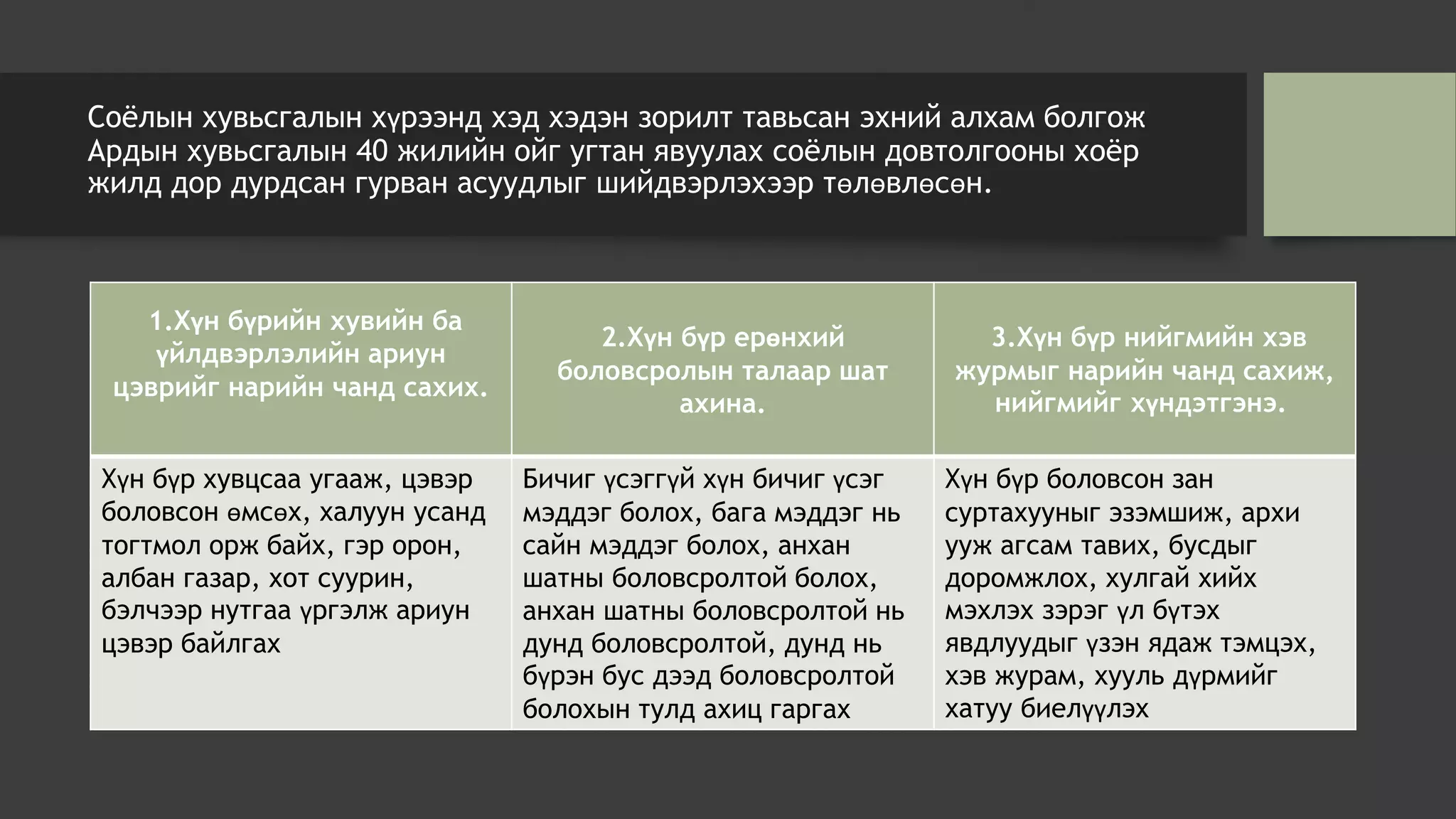 Соёлын довтолгоо.pptx