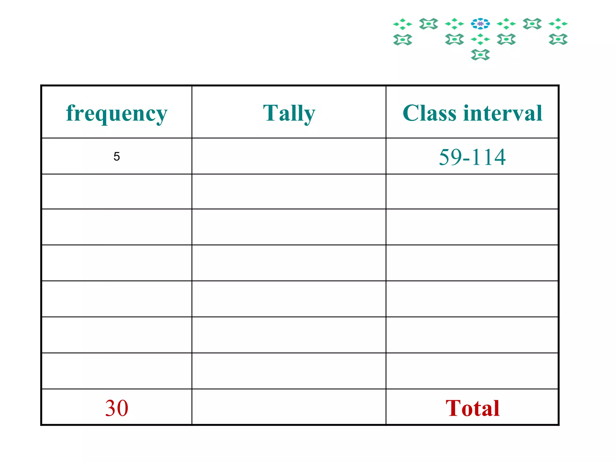 first lecture to elementary statistcs | PPT