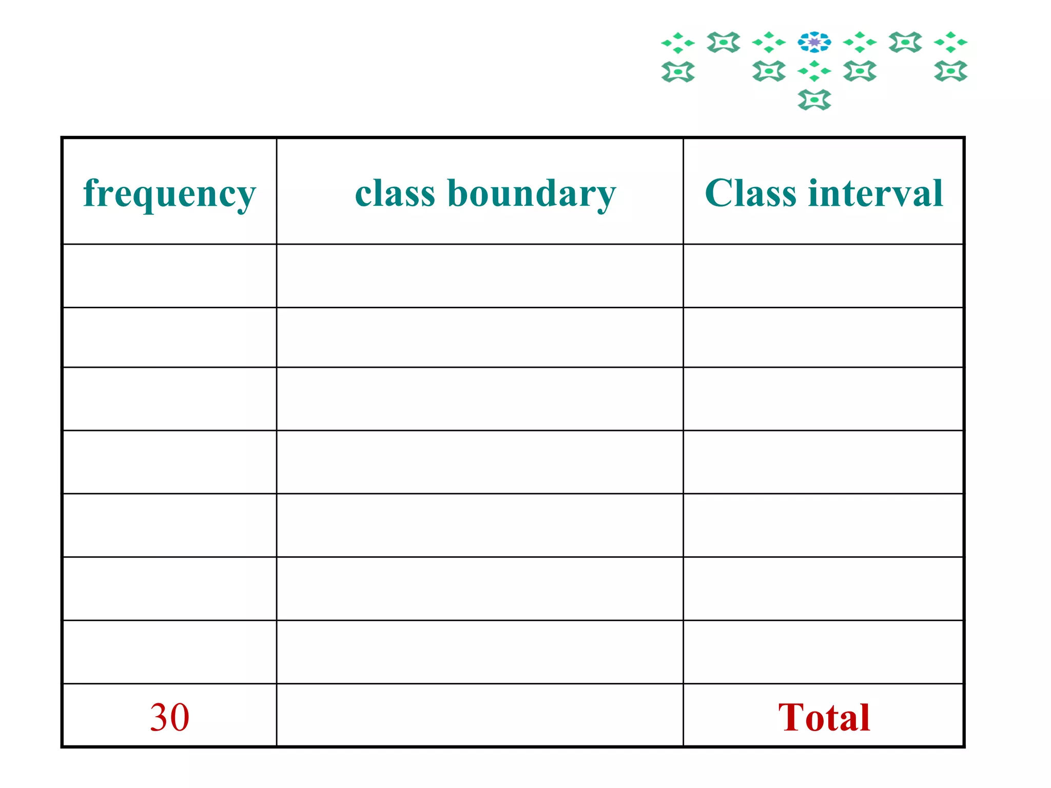 first lecture to elementary statistcs | PPT