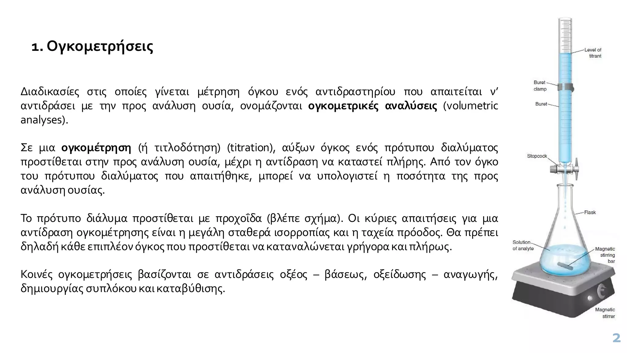 Ογκομετρήσεις.pdf