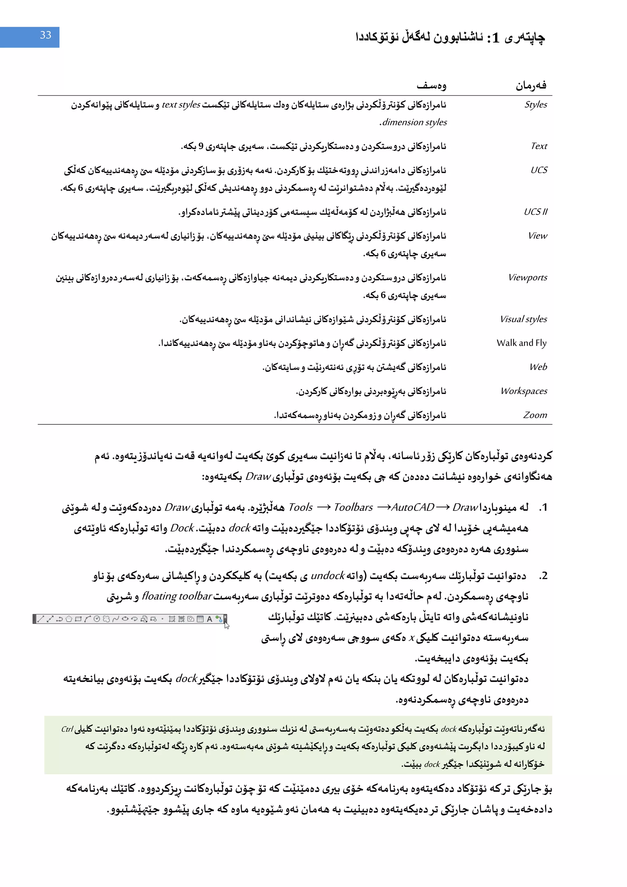 ئۆتۆکاد بە کوردی AutoCad Kurdish | PDF