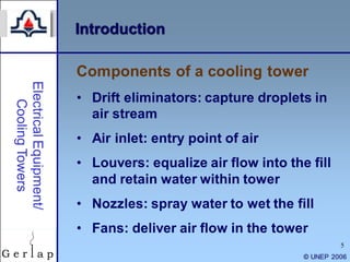 Cooling Towers | PDF