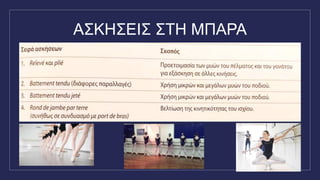 ΣΗΜΕΙΩΣΕΙΣ ΡΥΘΜΙΚΗΣ ΓΥΜΝΑΣΤΙΚΗΣ.pdf