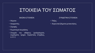 ΣΗΜΕΙΩΣΕΙΣ ΡΥΘΜΙΚΗΣ ΓΥΜΝΑΣΤΙΚΗΣ.pdf