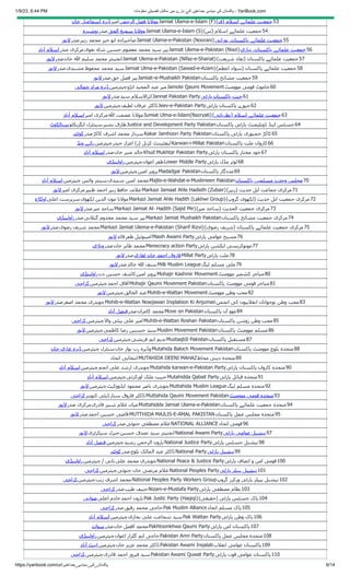 پاکستان کی سیاسی جماعتیں | PDF