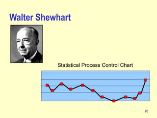 lab mangement... Dr Arij.Mousa | PPT