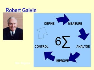 lab mangement... Dr Arij.Mousa | PPT