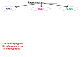 Περιγραφή συναυλίας | PPT