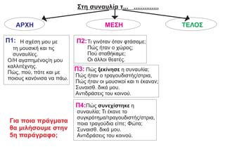 Περιγραφή συναυλίας | PPT