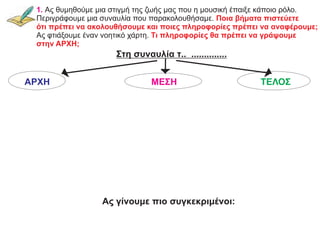 Περιγραφή συναυλίας | PPT