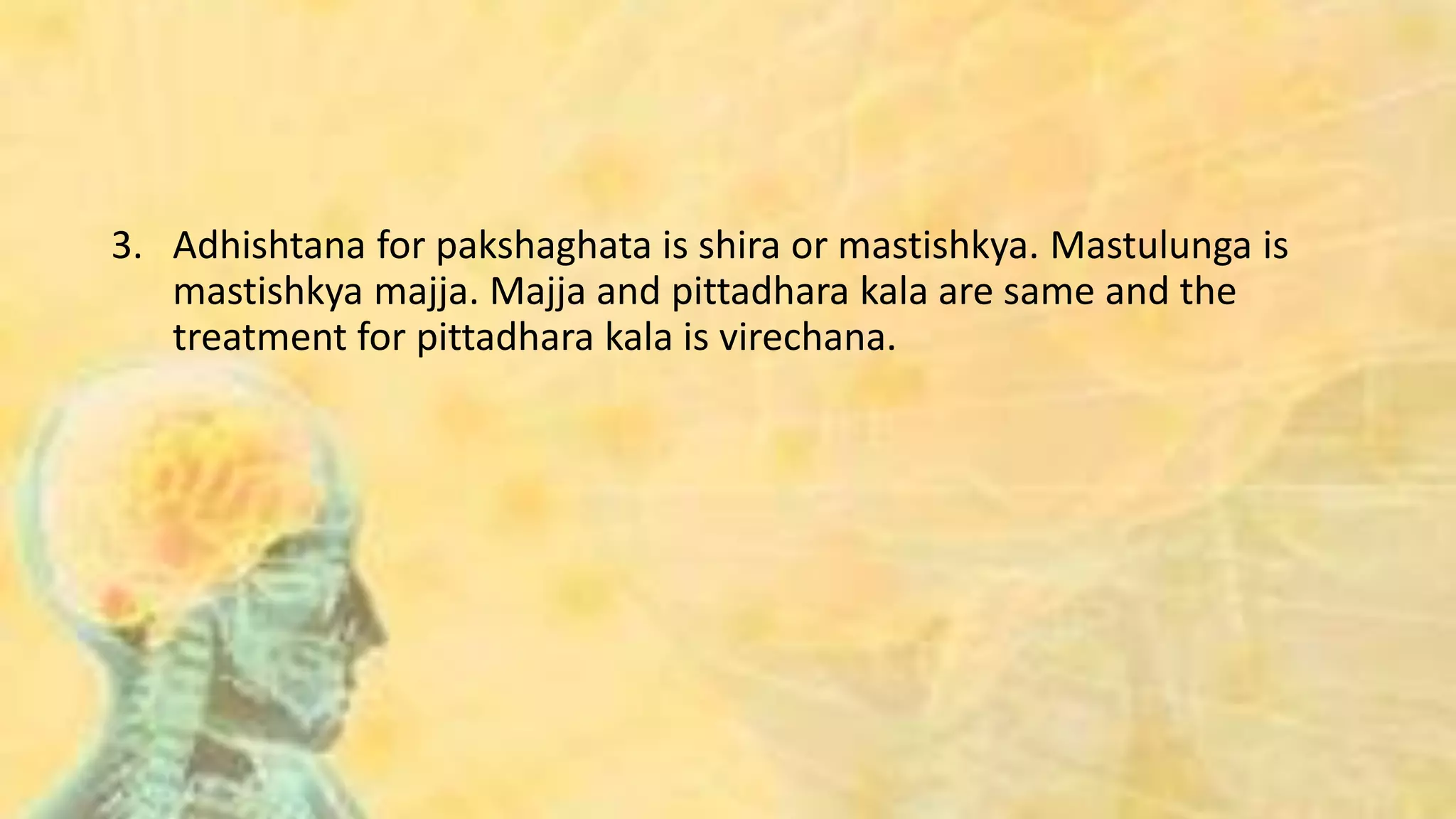 virechana in pakshaghata | PPTX