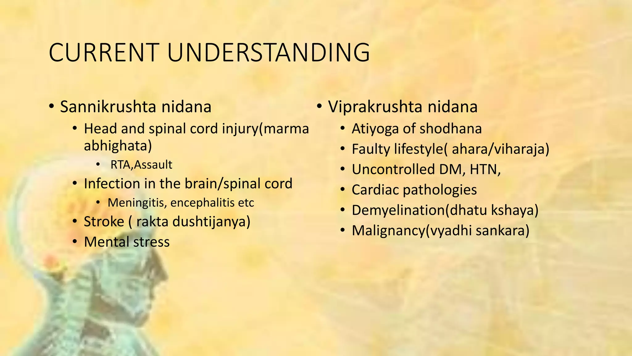 virechana in pakshaghata | PPTX