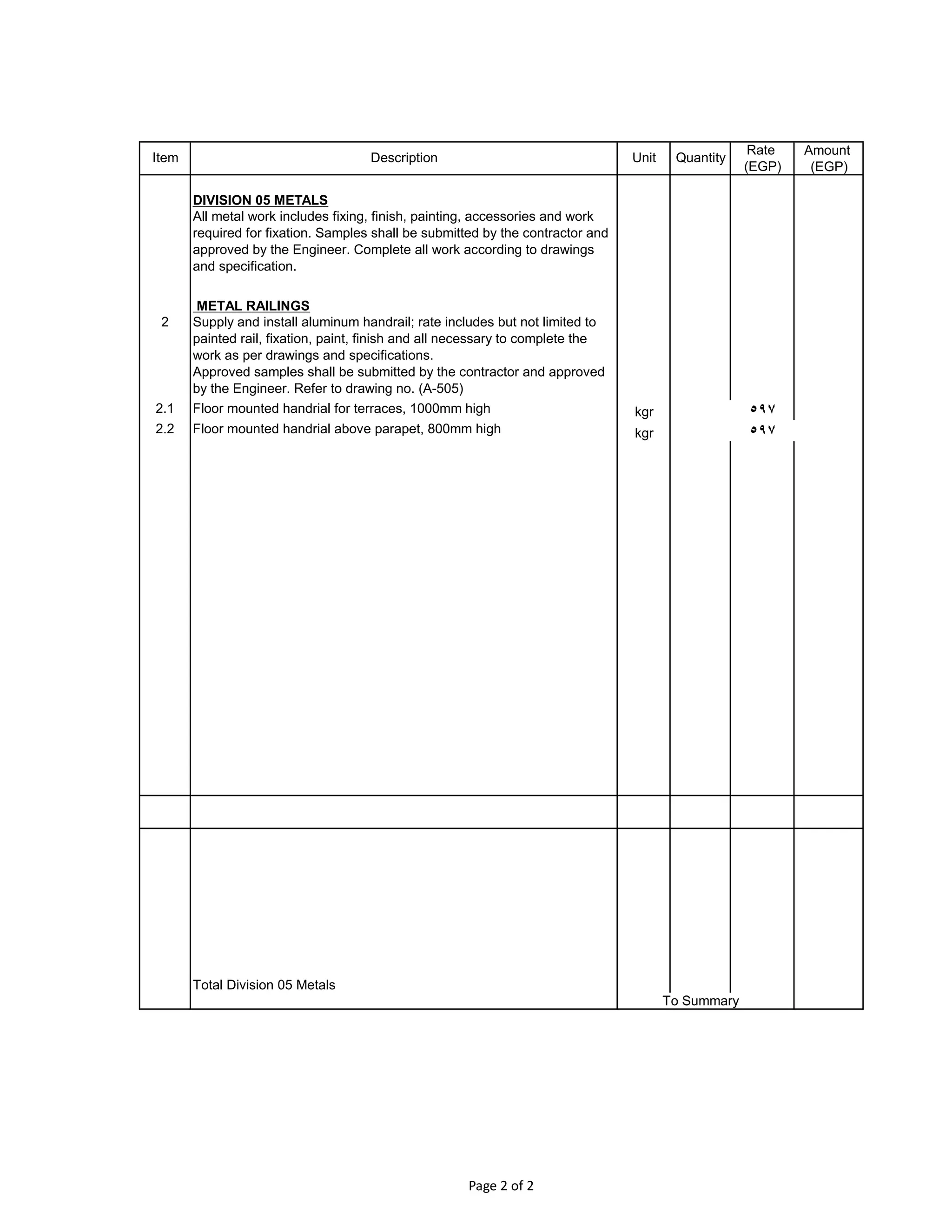 Bill Of Quantities Issued For Construction | PDF