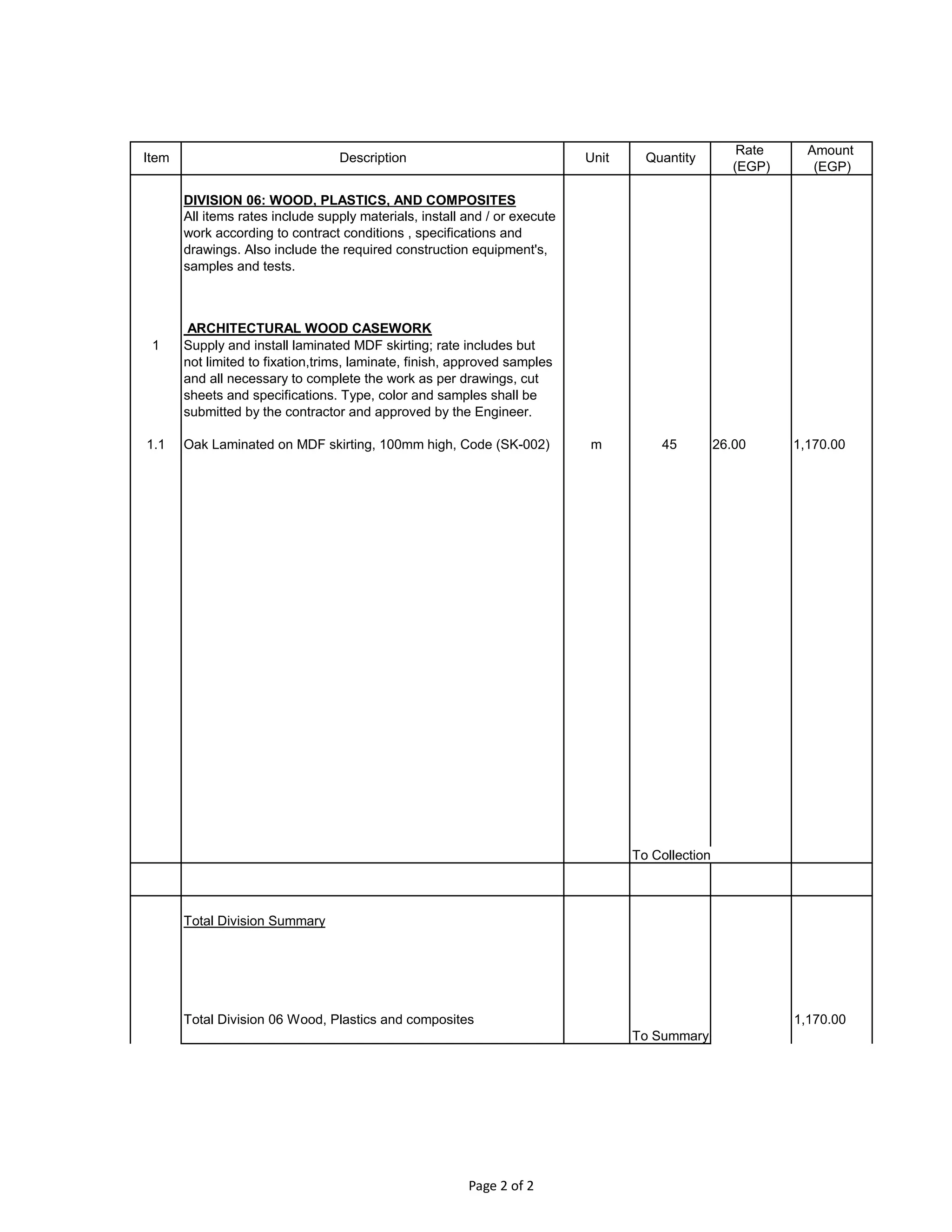 Bill Of Quantities Issued For Construction | PDF