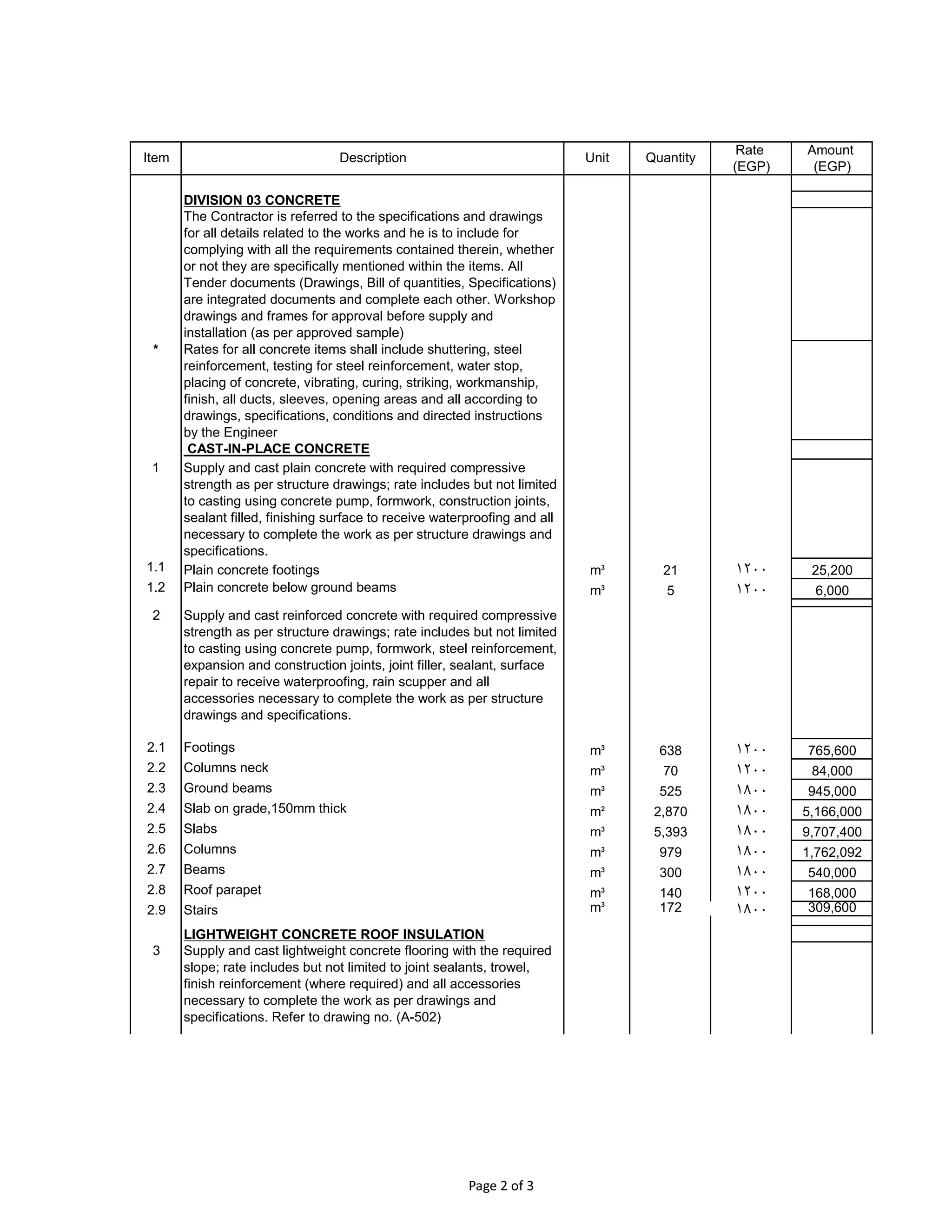 Bill Of Quantities Issued For Construction | PDF