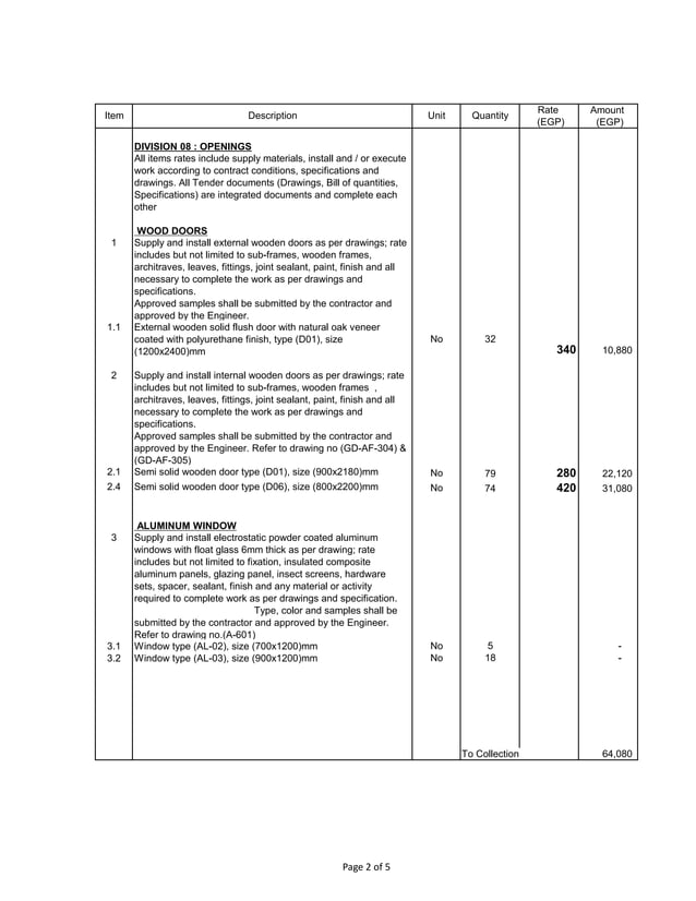 Bill Of Quantities Issued For Construction | PDF | Civil Engineering ...