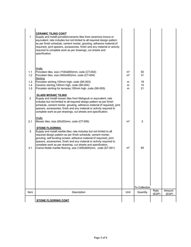 Bill Of Quantities Issued For Construction | PDF | Civil Engineering ...