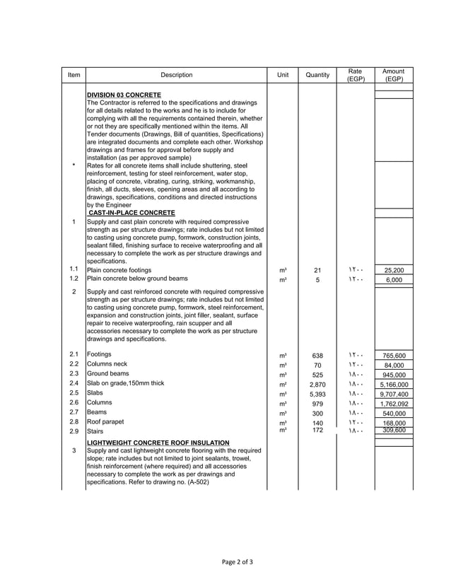 Bill Of Quantities Issued For Construction | PDF | Civil Engineering ...